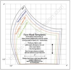 Making cotton face masks | Wandsworth Foodbank